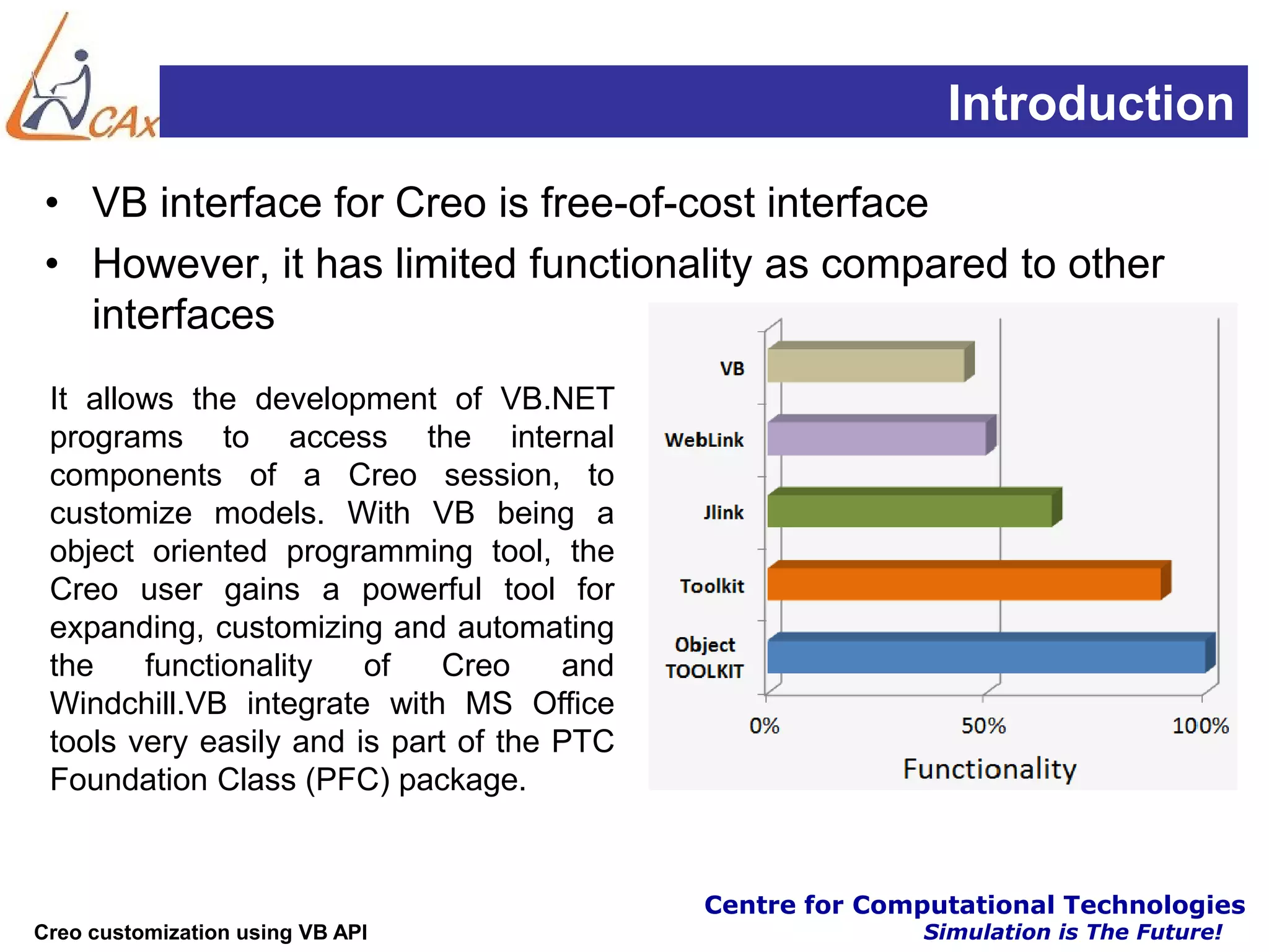 PTC Creo customization using VB API - Lecture 1 - Overview | PDF | Web Development | Internet