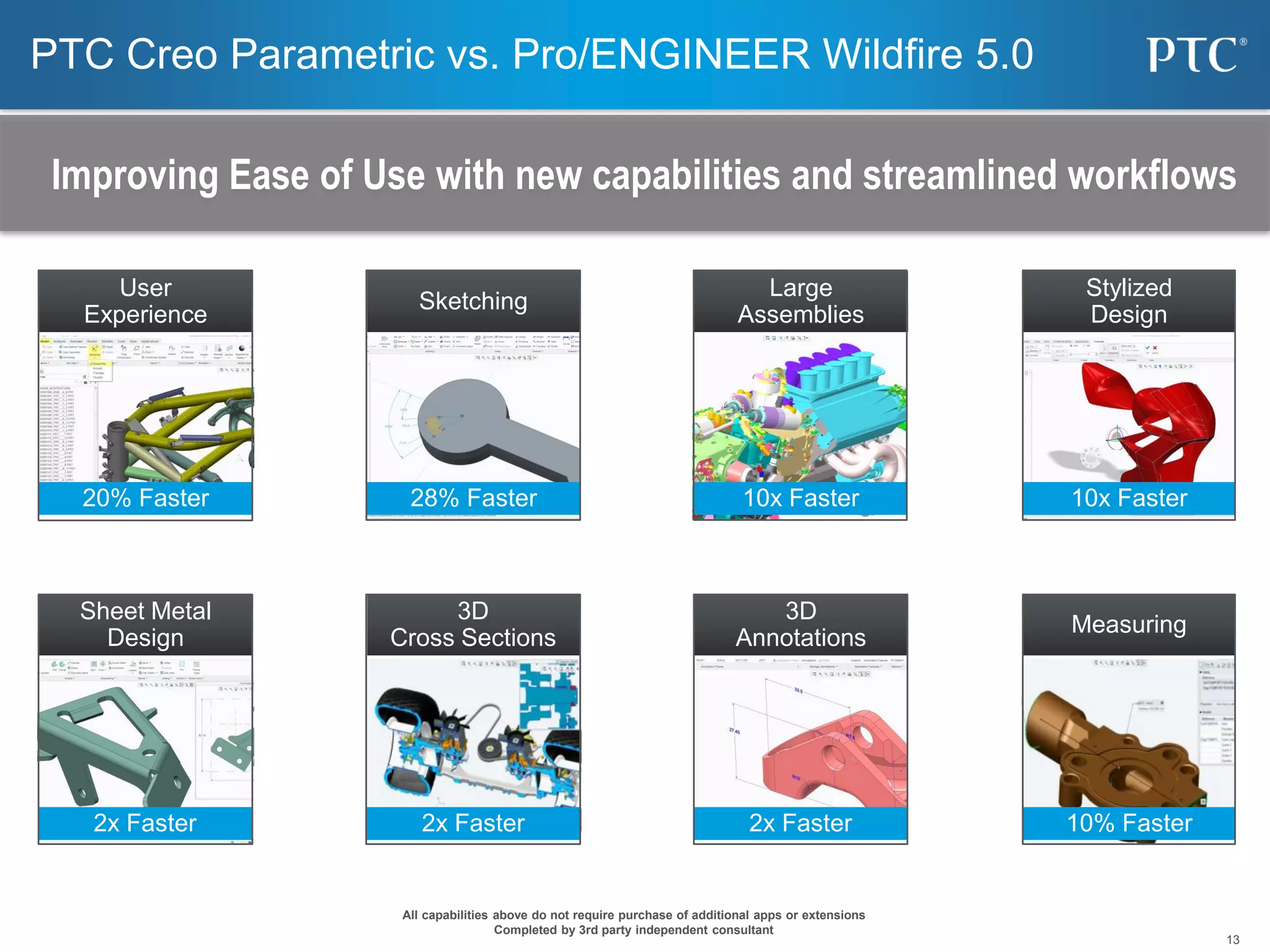 Ptc creo essentials 3.0 overview new features | PDF