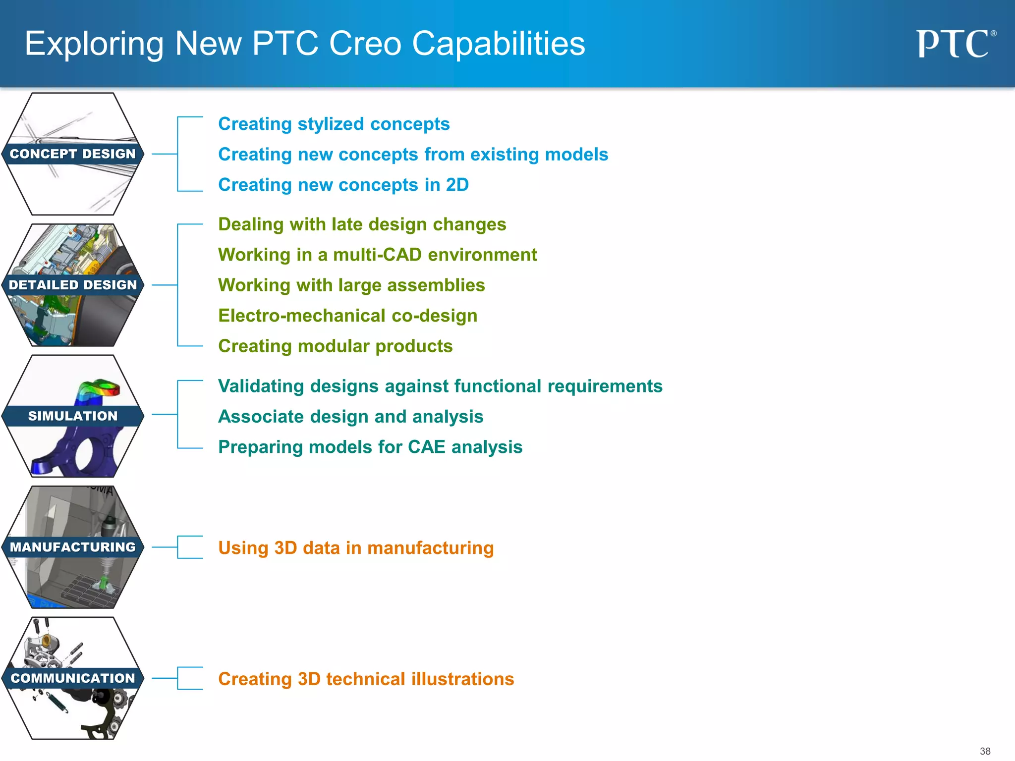 Ptc creo essentials 3.0 overview new features | PPT