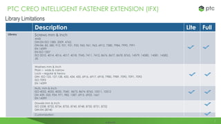 Ptc creo intelligent fastener extension (ifx) | PDF