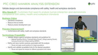 Ptc creo manikin sales presentation | PDF