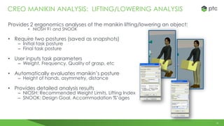 Ptc creo manikin sales presentation | PDF