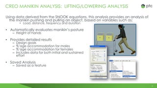 Ptc creo manikin sales presentation | PDF