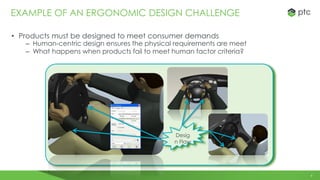 Ptc creo manikin sales presentation | PDF