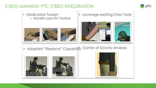Ptc creo manikin sales presentation | PDF