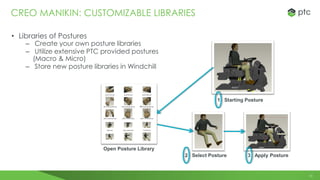 Ptc creo manikin sales presentation | PDF