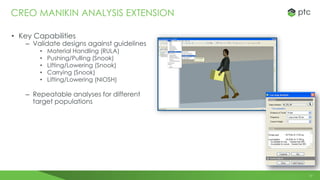 Ptc creo manikin sales presentation | PDF