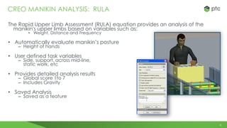 Ptc creo manikin sales presentation | PDF