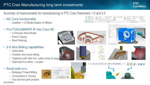 PTC Creo Manufacturing