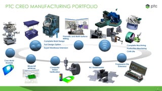 Ptc creo nc sheetmetal sales presentation | PDF