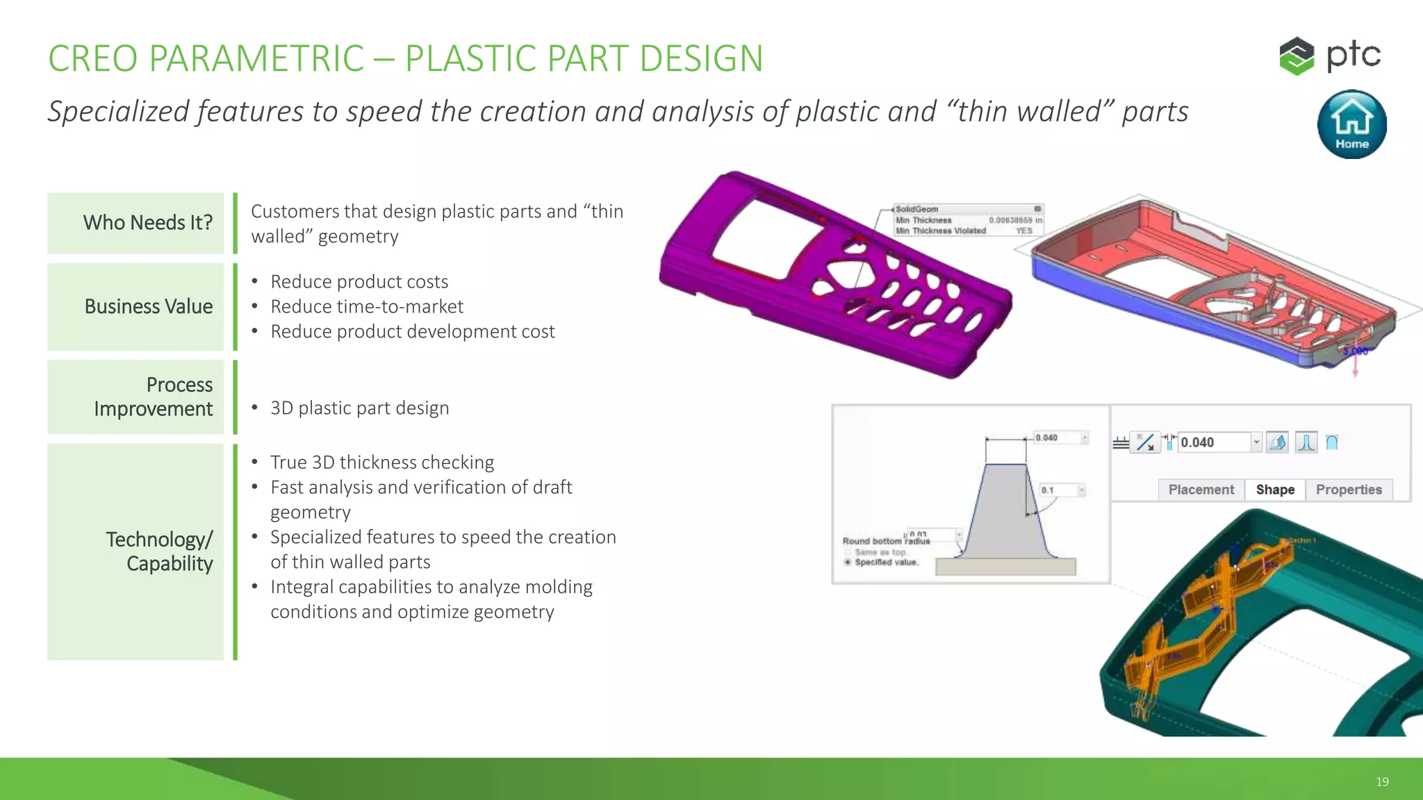 Ptc creo parametric sub bundles (with lite details explained) | PPTX