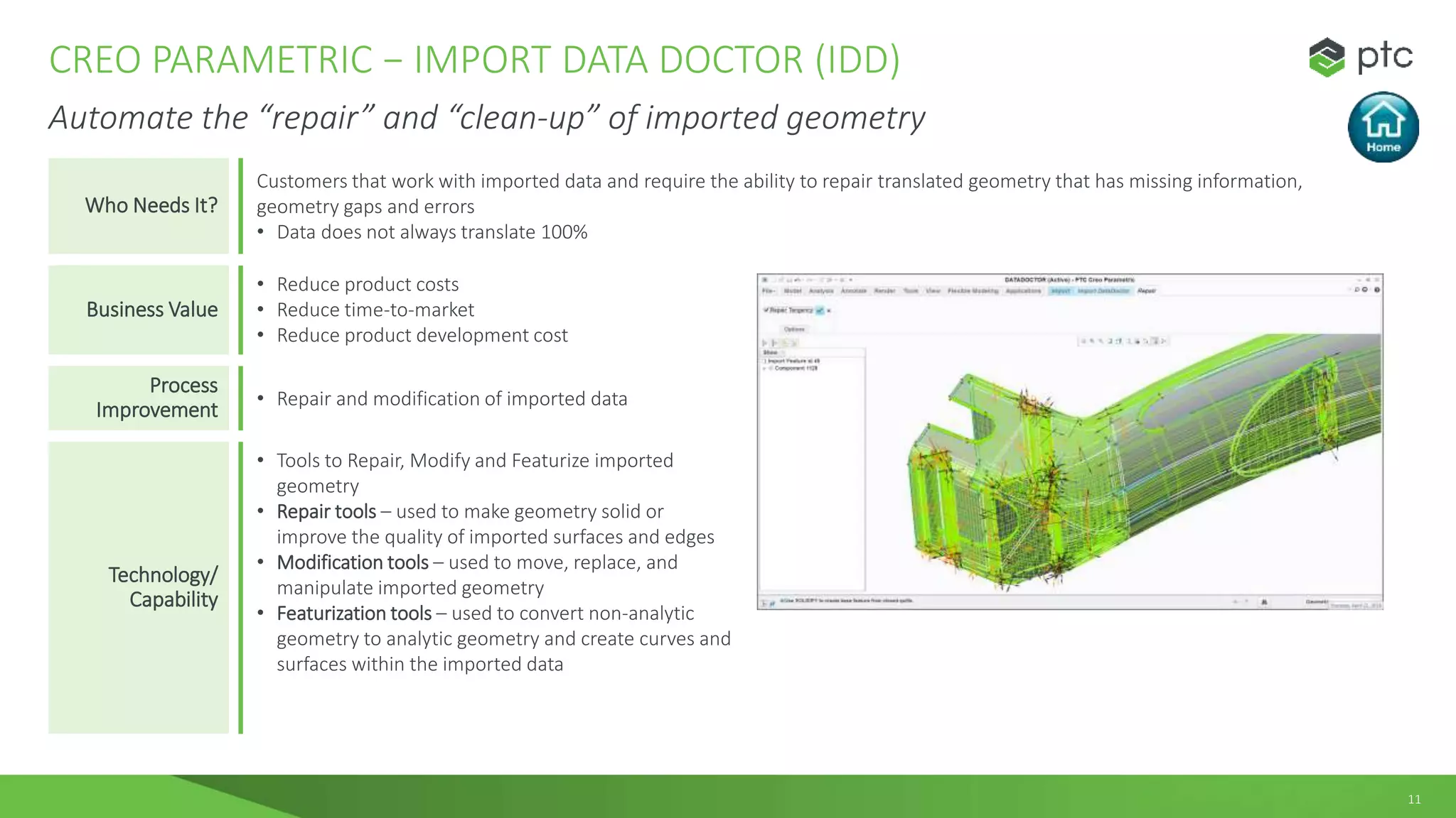 Ptc creo parametric sub bundles (with lite details explained) | PPTX