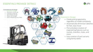 Ptc creo parametric sub bundles (with lite details explained) | PPTX