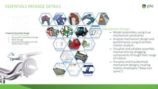 Ptc creo parametric sub bundles (with lite details explained) | PPTX