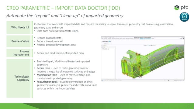 Ptc creo parametric sub bundles (with lite details explained) | PPTX