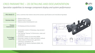 Ptc creo parametric sub bundles (with lite details explained) | PPTX