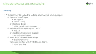 Ptc creo parametric sub bundles (with lite details explained) | PPTX