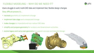 Ptc creo parametric sub bundles (with lite details explained) | PPTX