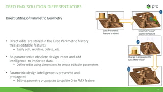 Ptc creo parametric sub bundles (with lite details explained) | PPTX