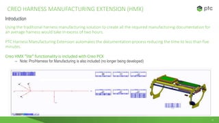Ptc creo parametric sub bundles (with lite details explained) | PPTX