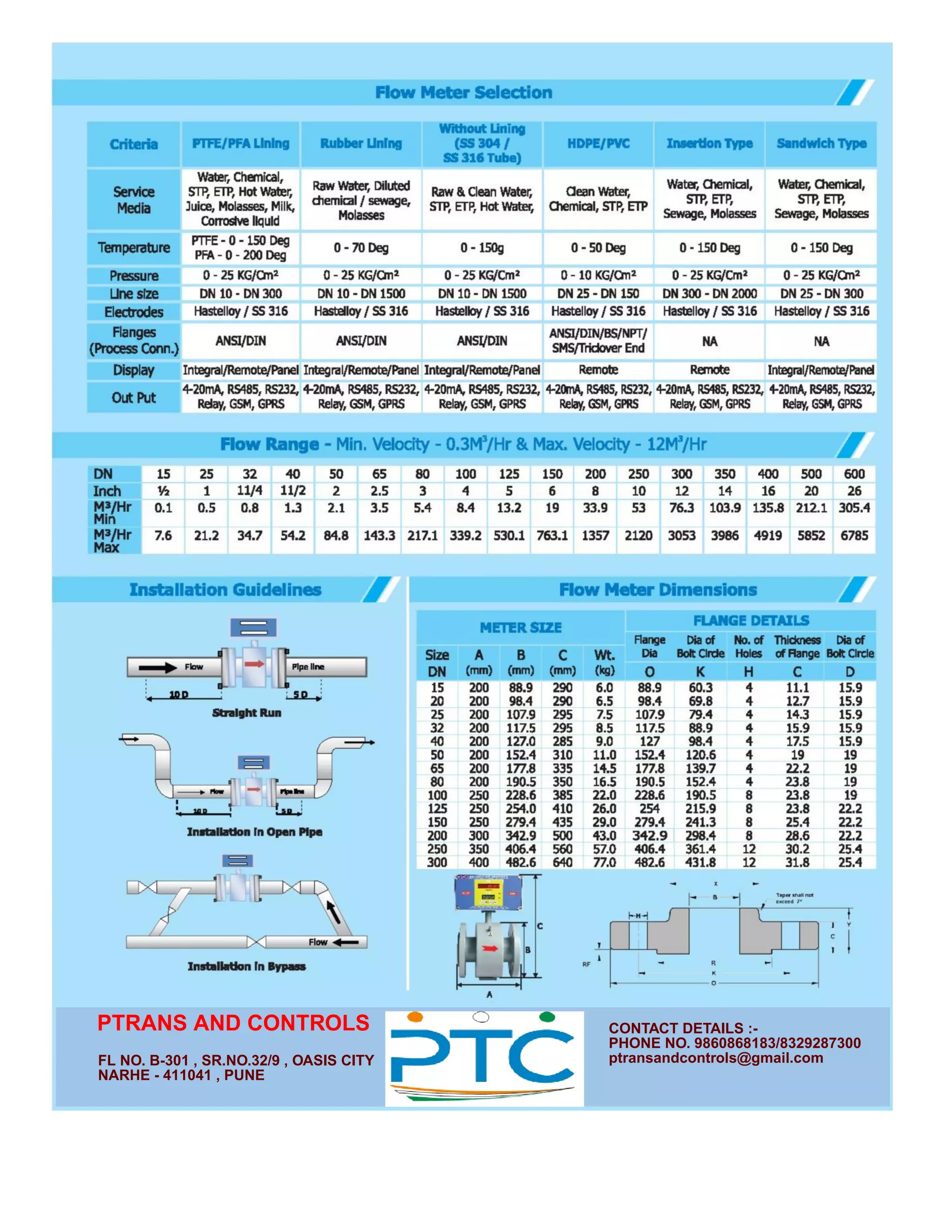Ptc flow meter s-catalogue | PDF