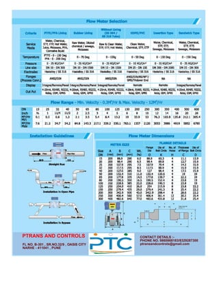 Ptc flow meter s-catalogue | PDF