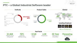 PTC Industrial Vertical Market Overview 2024 (English).PPTX