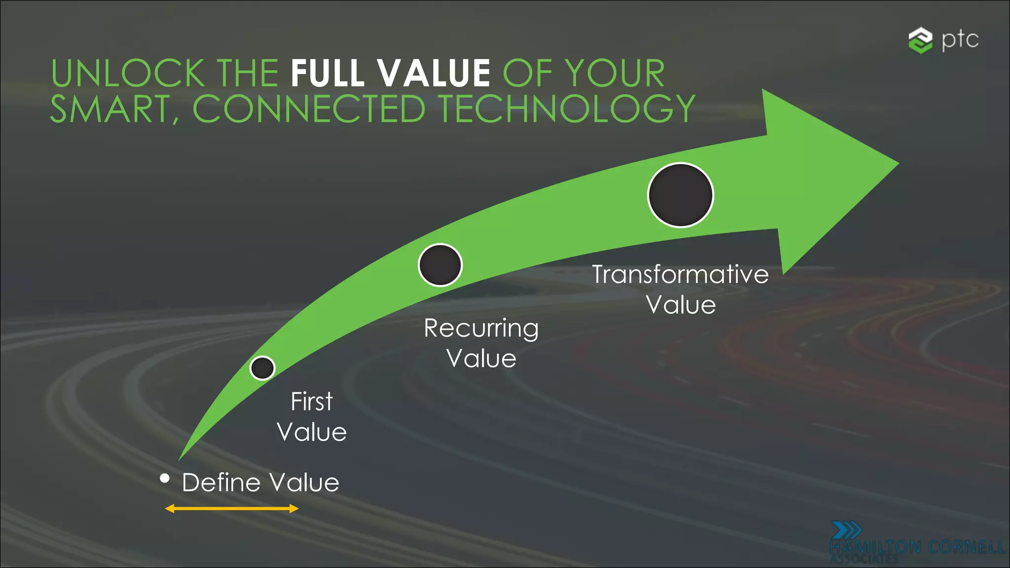 PTC IoT AR Revolution | PDF