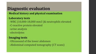 appendicitis | PPTX | Digestive Disorders | Diseases and Conditions