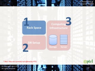 Ptcl Data Centre | PPTX