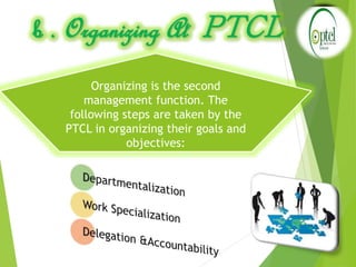 Ptcl managment overview | PPTX