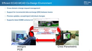 PTC Live: Integrating PTC Windchill with Cadence PCB Design | PPTX