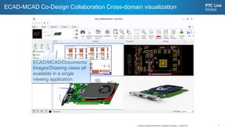 PTC Live: Integrating PTC Windchill with Cadence PCB Design | PPTX
