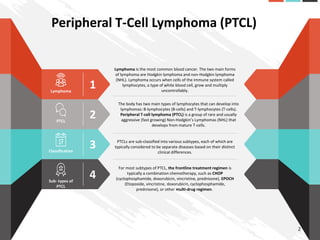 PeripheralT-CellLymphoma(PTCL) -Market Insights, Epidemiology and ...
