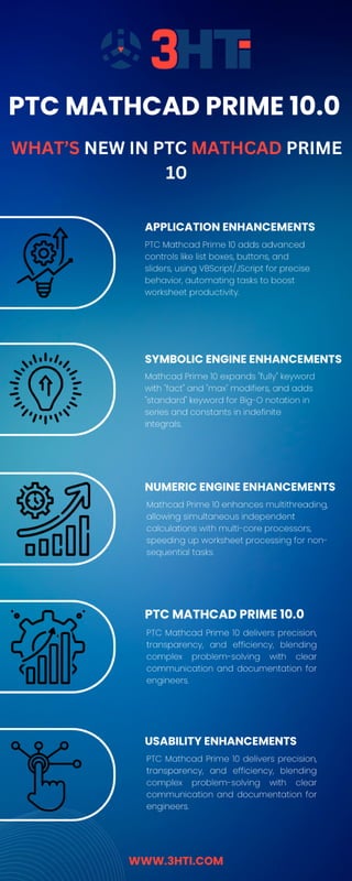 PTC Mathcad Prime 10.0 Elevate Your Engineering Calculations.pdf