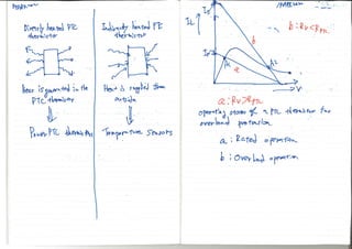 Device Modeling note of PTC | PPT