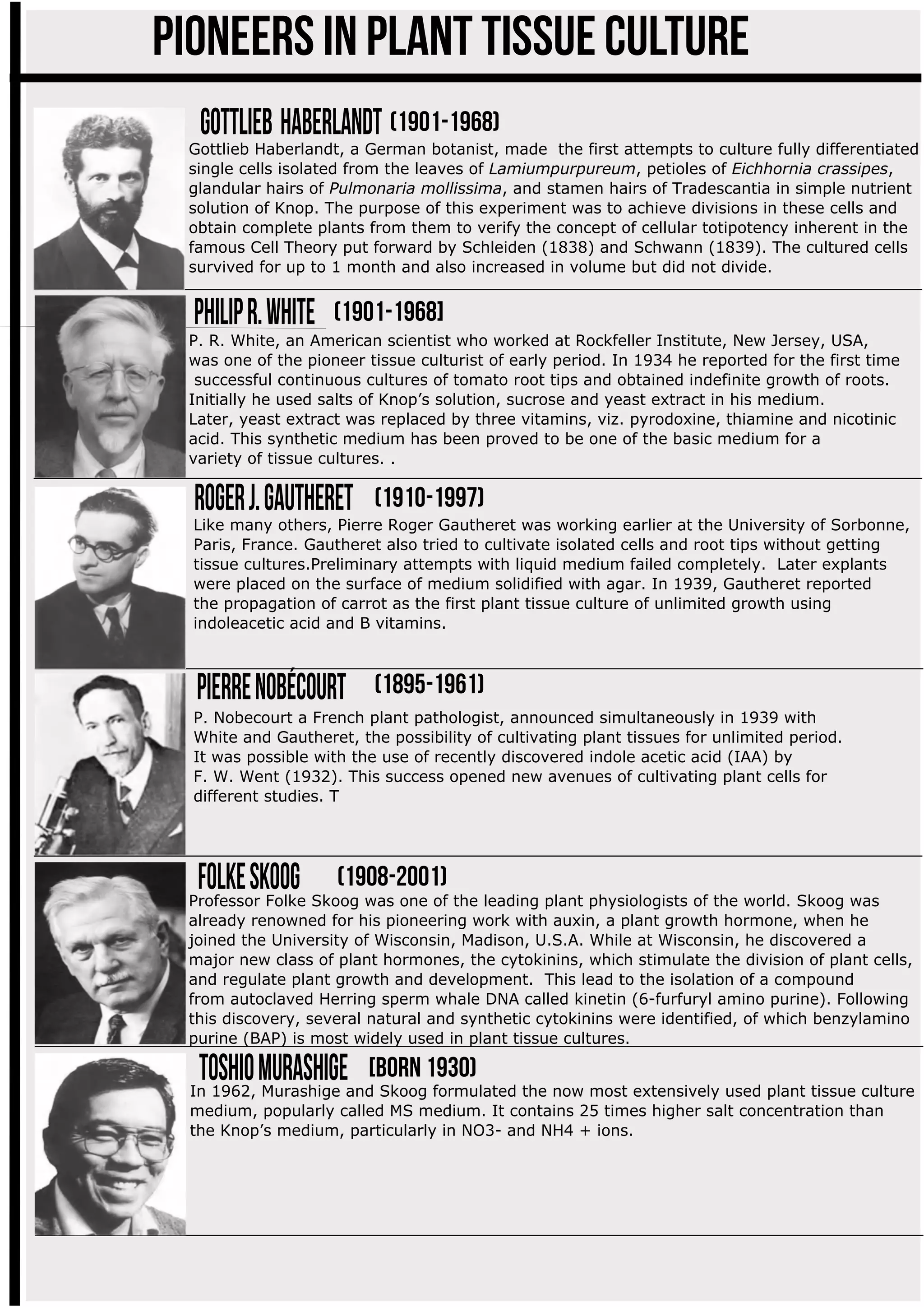 Pioneers in plant tissue culture -1 | PDF