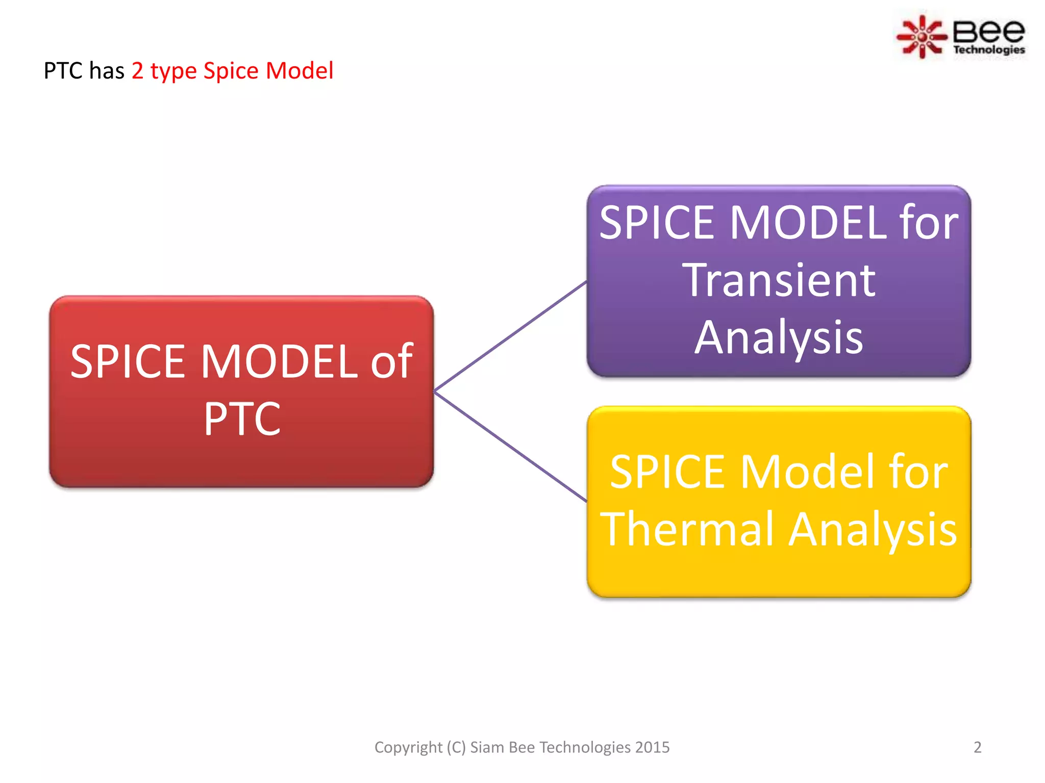 About SPICE MODEL of PTC(Positive Temperature Coefficient) | PPTX