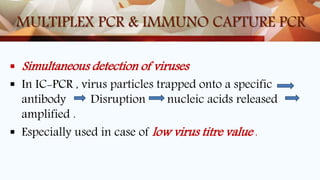 Virus Indexing methods | PPTX