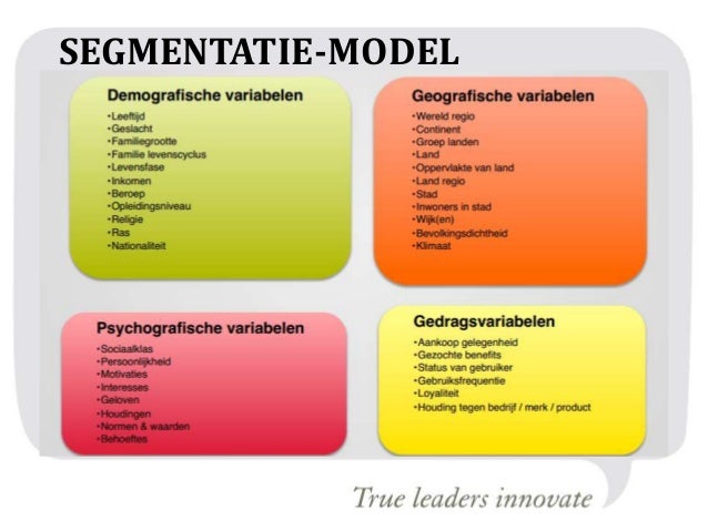 Paramaribo, Suriname 21 juli 2015 strategische marketing waarde "bran…