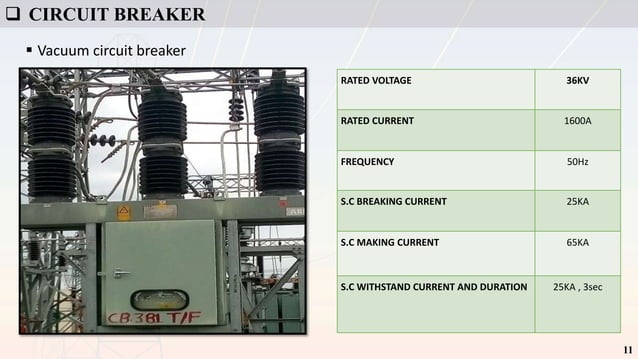 ppt on industrial training of final year studen from ptcul 132kv ...
