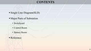 ppt on industrial training of final year studen from ptcul 132kv ...