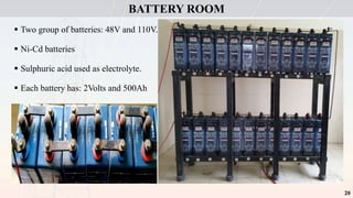ppt on industrial training of final year studen from ptcul 132kv ...