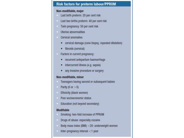 Preterm delivery : Preterm labour and PPROM | PPTX | Pregnancy ...