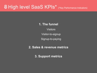 KPIs for SaaS Startups | PPTX