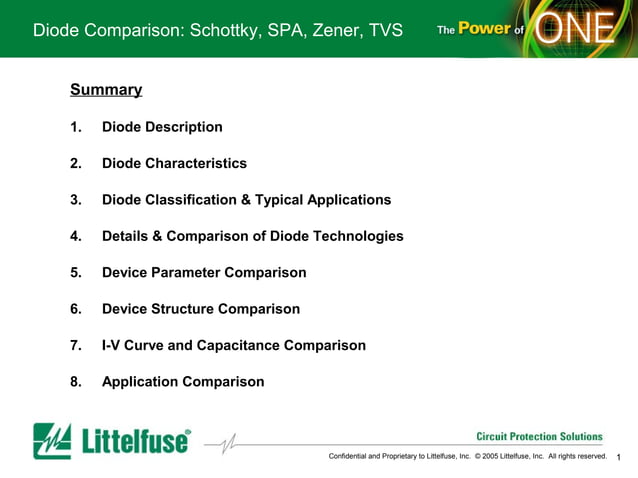 diode technology | PPT
