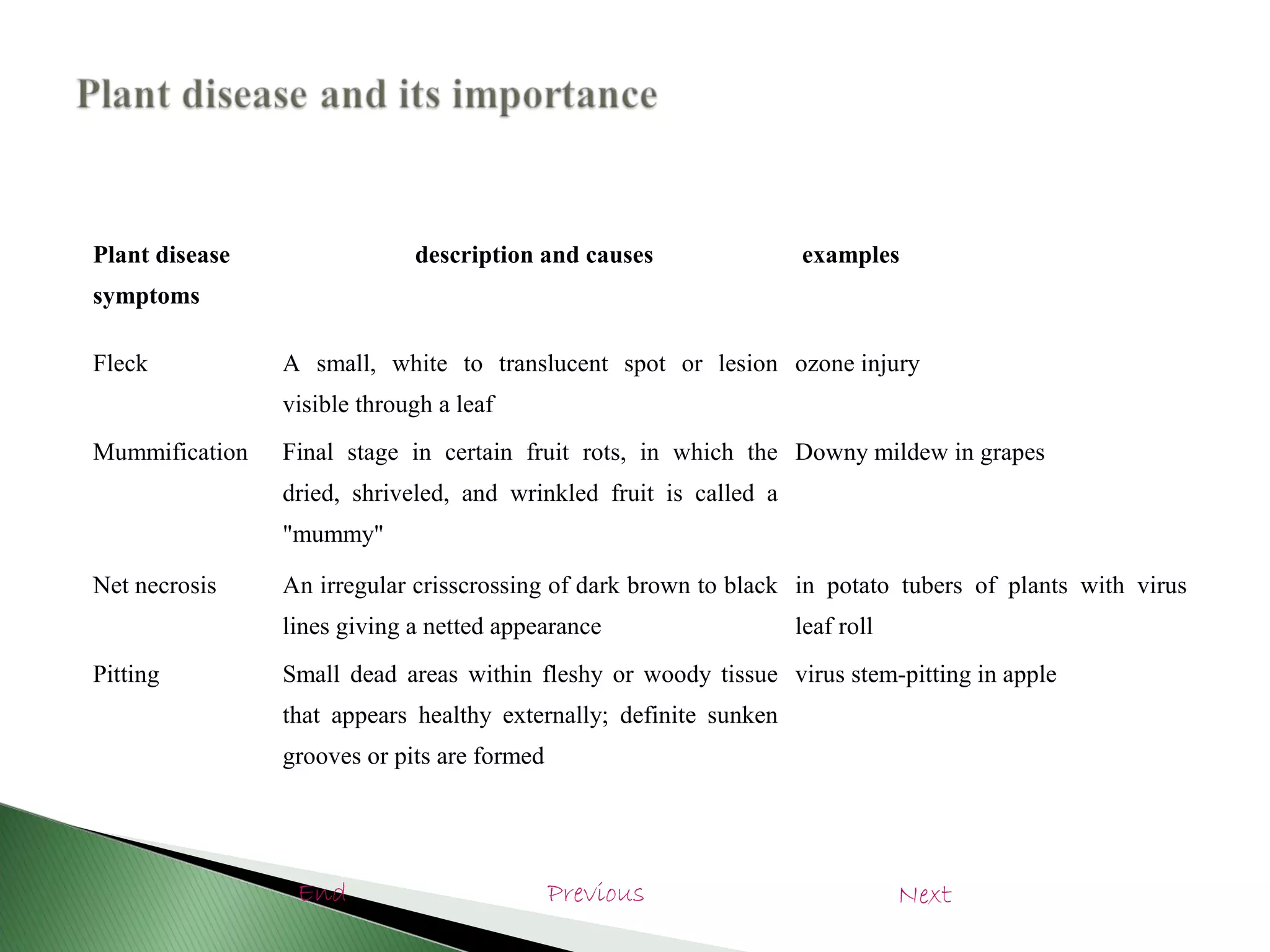 principle of disease(caused by pathogen) control & management | PPT