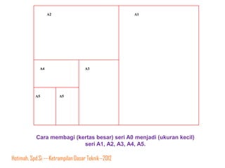 Ptd sketsa teknik | PPTX