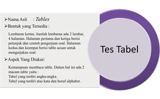 Psikodiagnostik I tes mengutip tes komponen tes tabel dan tes ungkapan ...