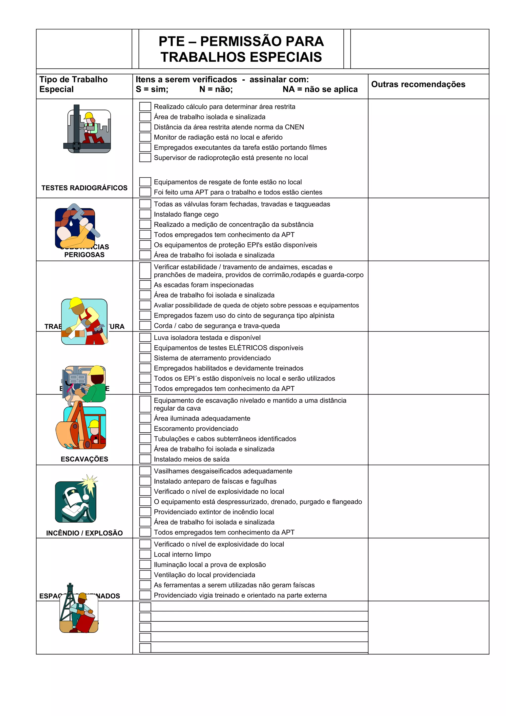 Modelo de PTE (Permissão para trabalho especial) | DOC